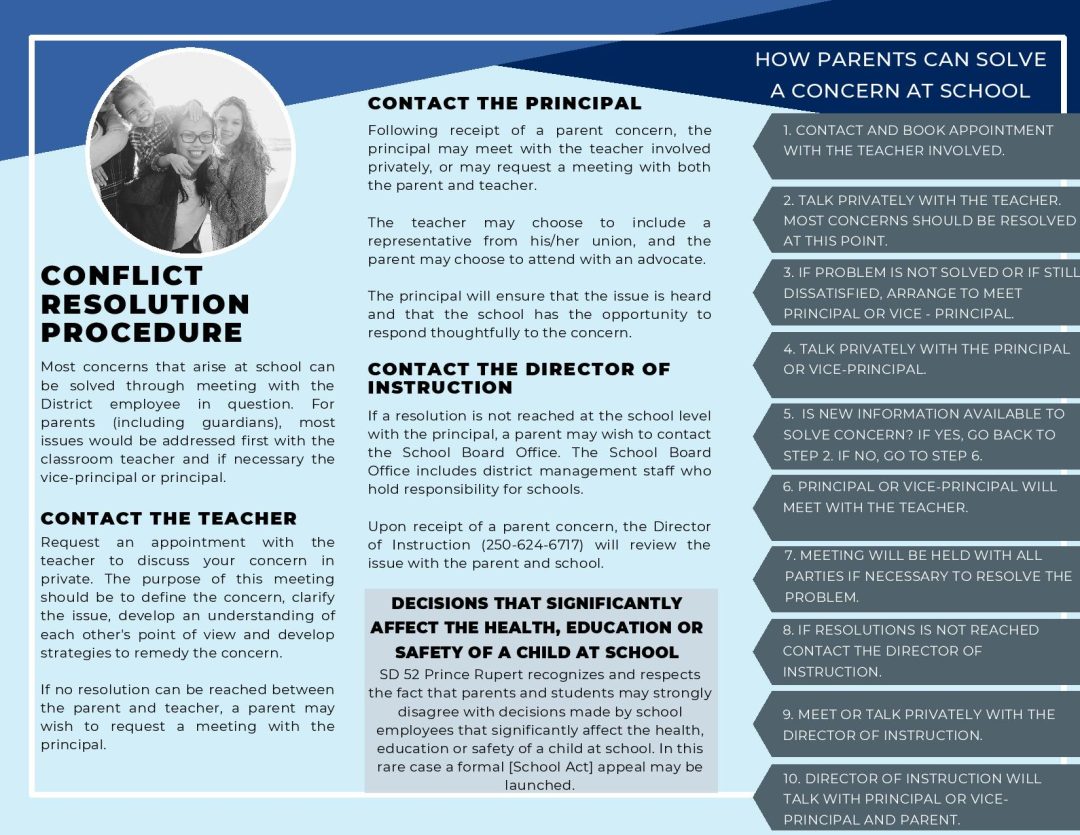 Links & Resources | SD52 Website